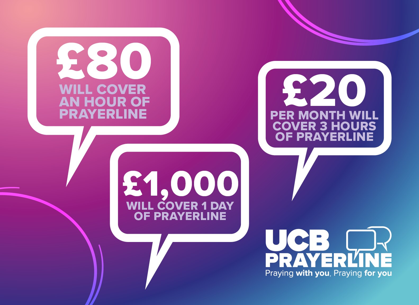 infographic_prayerline.jpg | United Christian Broadcasters